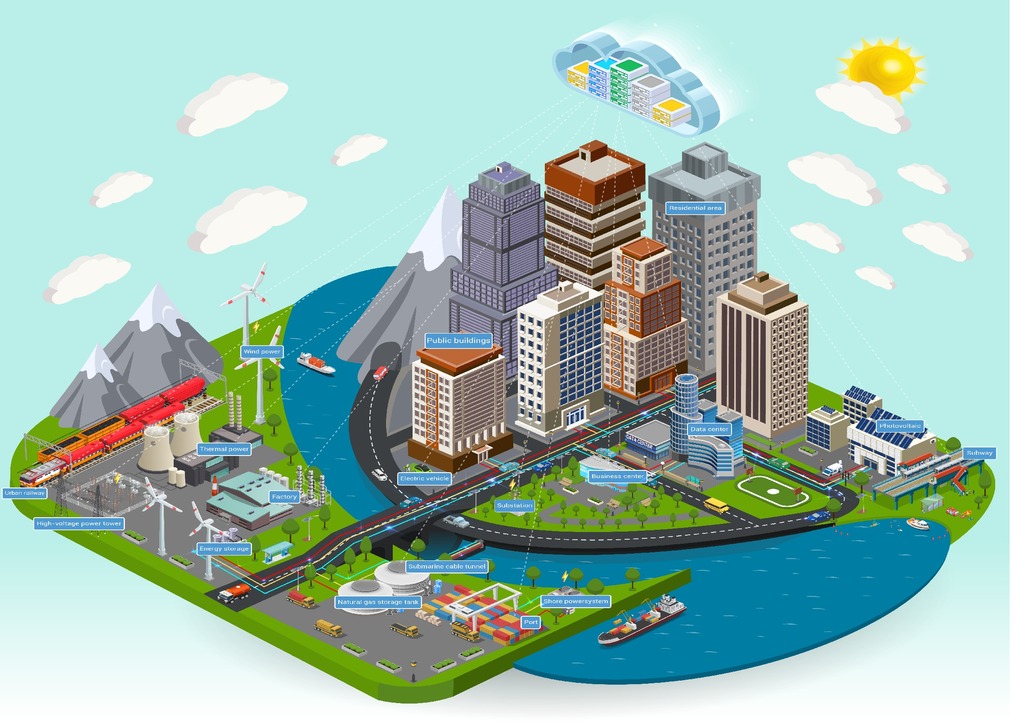 Urban Energy Use and Its Friendly Interaction with Power Grid