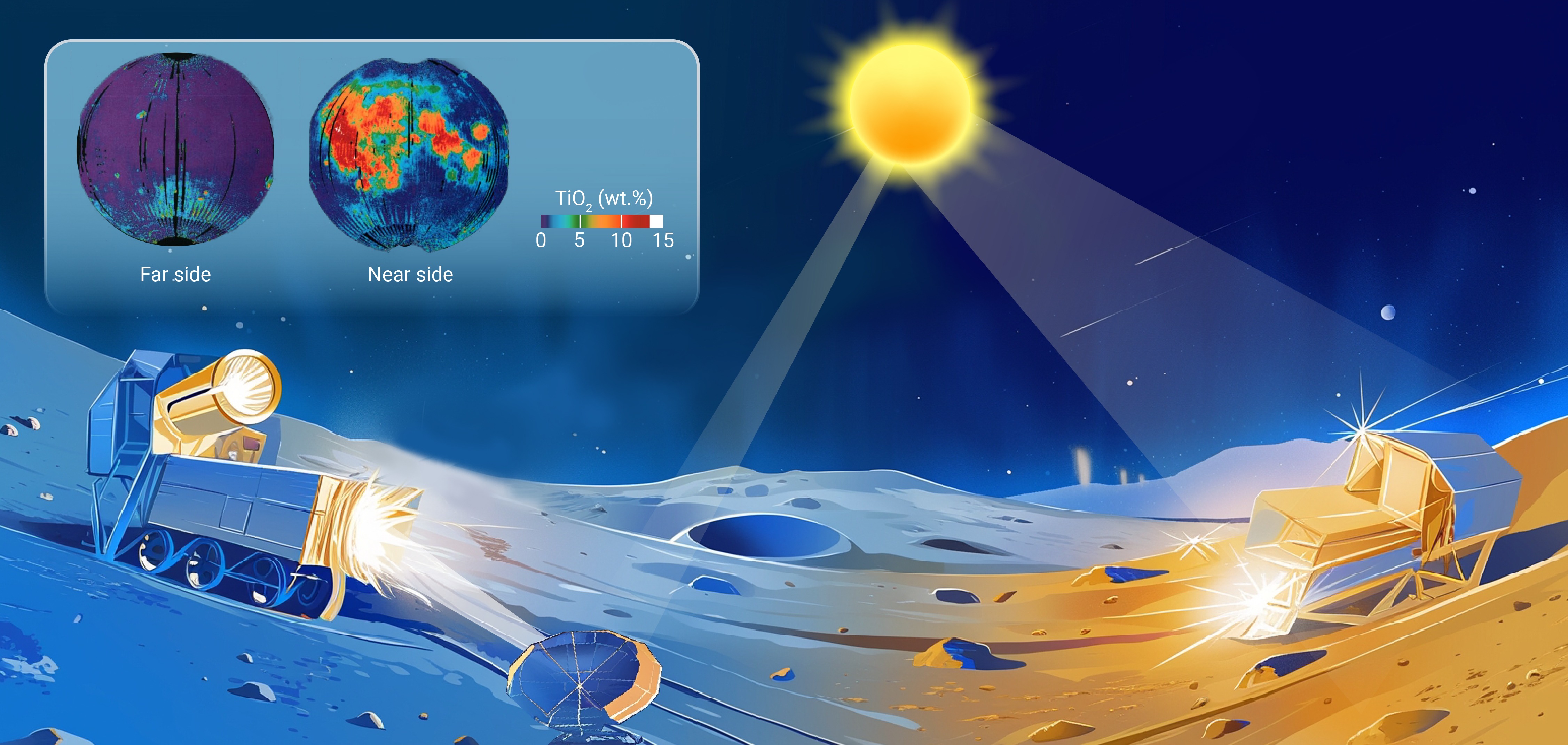 Energy system and resource utilization in space: A state-of-the-art review