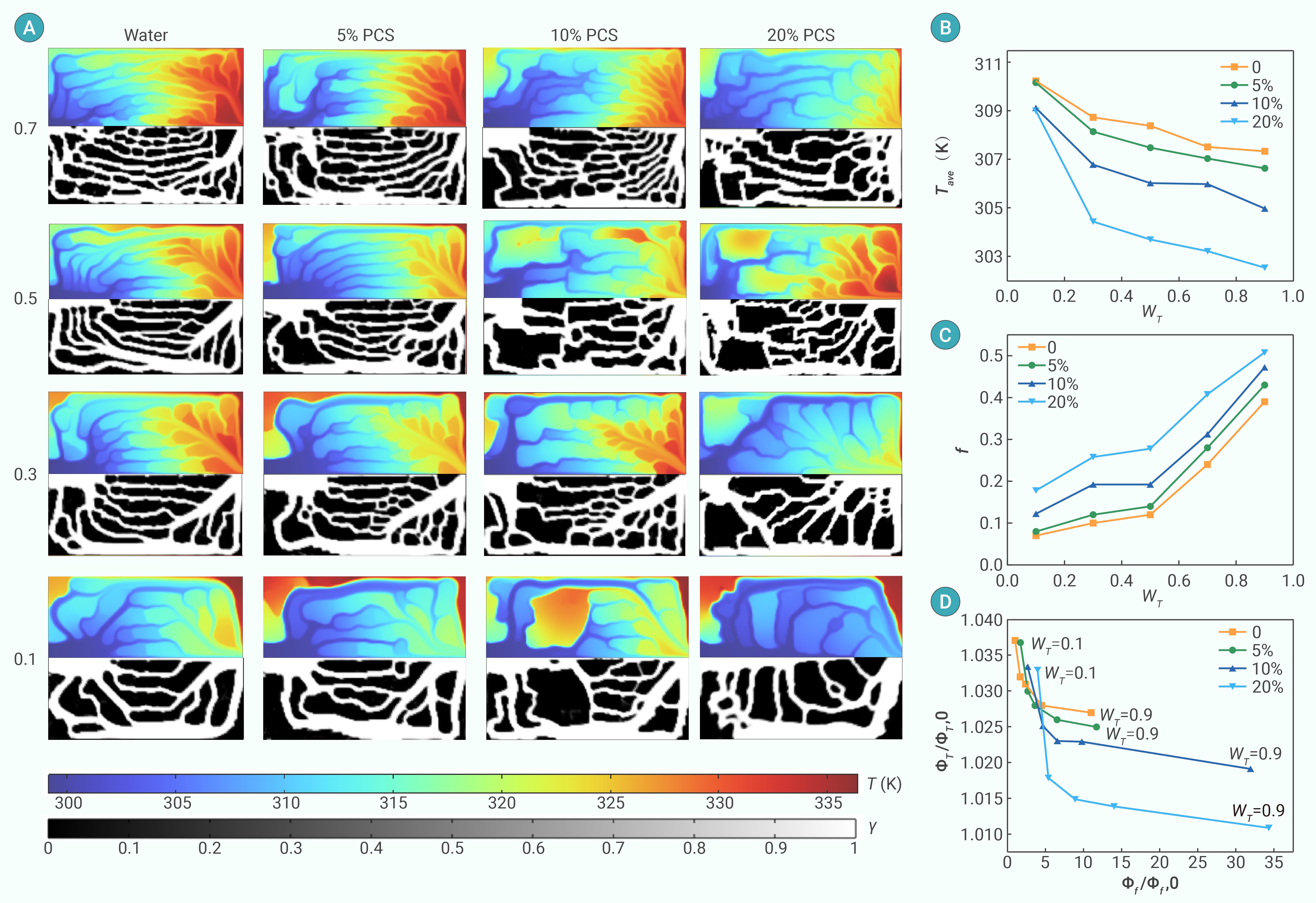 Investigation on topology optimization of cold plate for battery ...