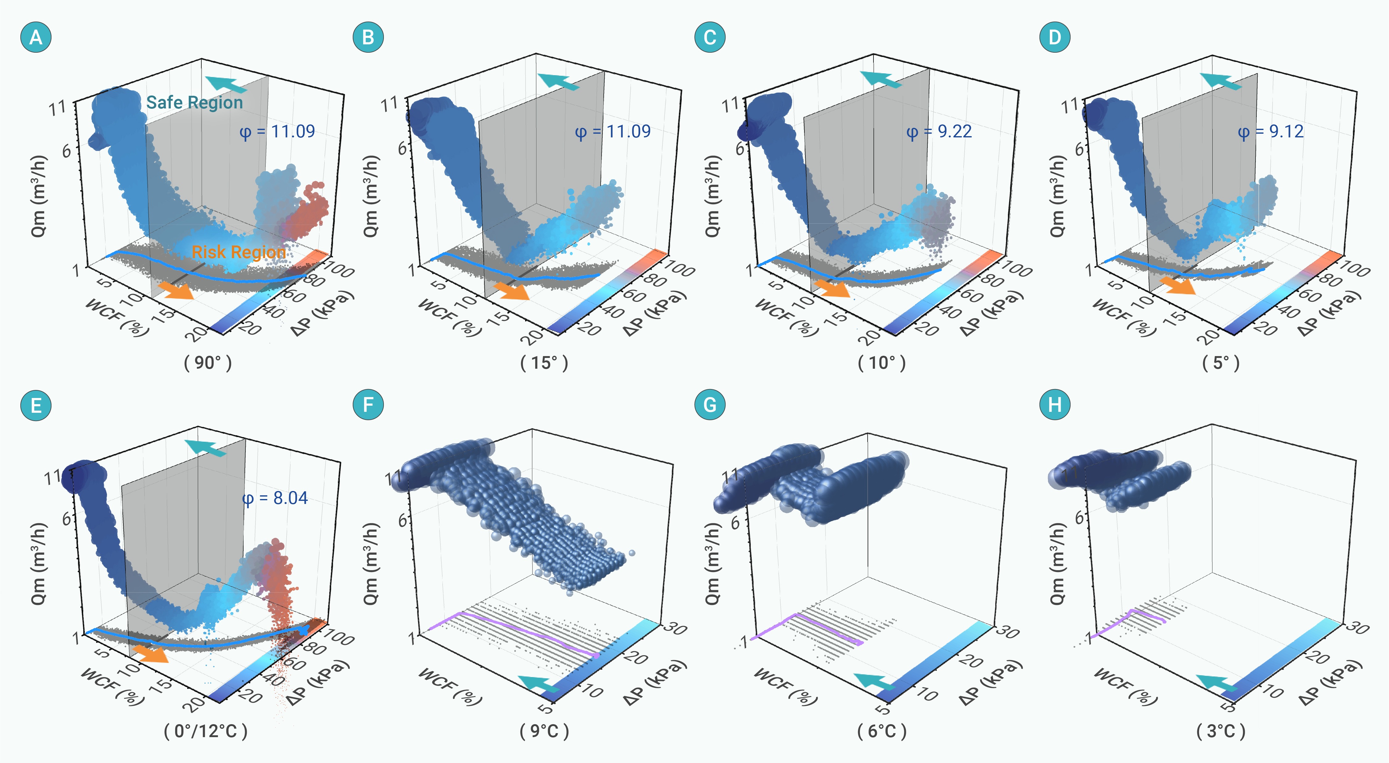 Intelligent deepwater energy development: Flow assurance monitoring and ...