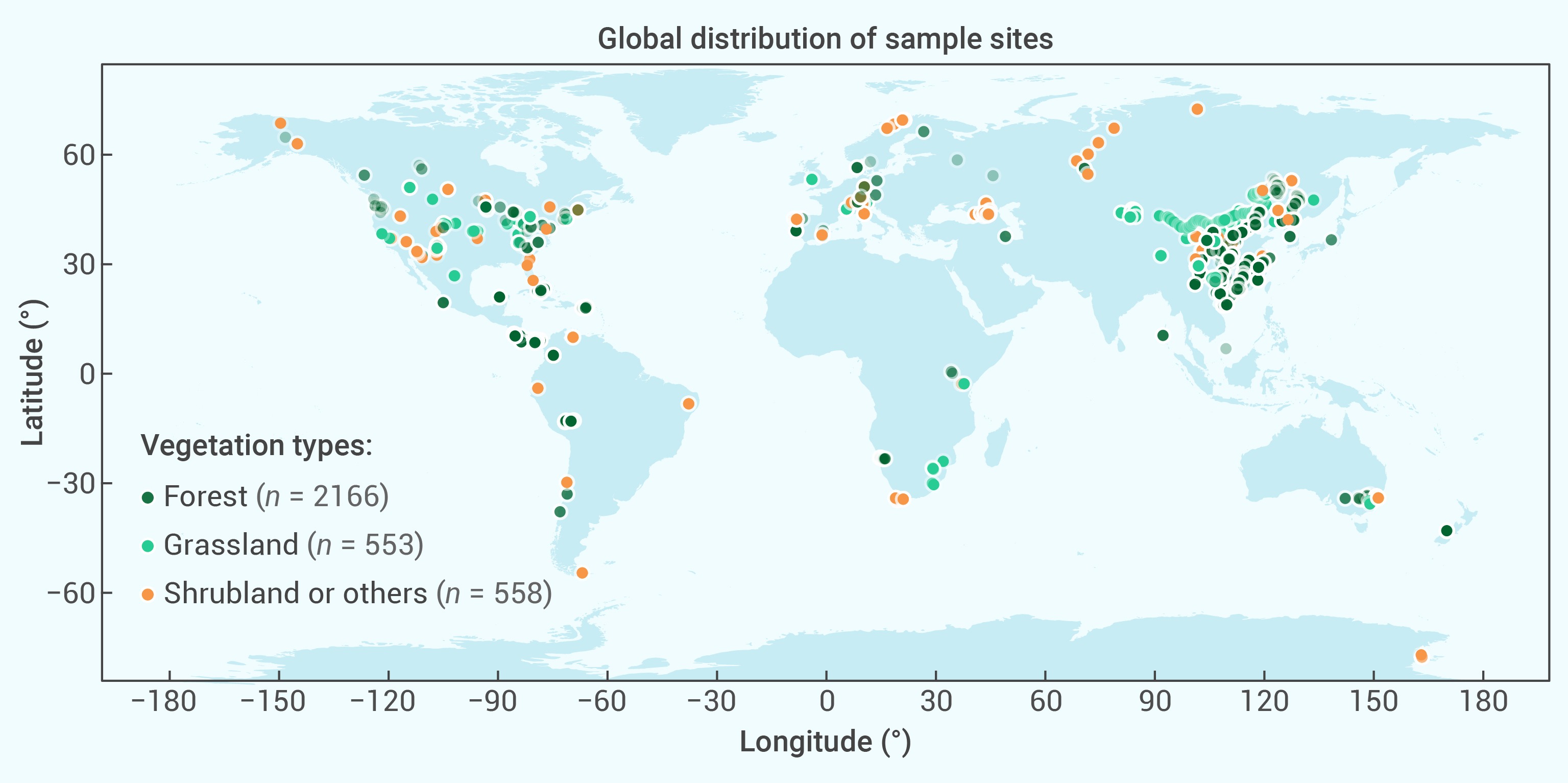 Predicting microbial nutrient limitations from a stoichiometry-based threshold framework