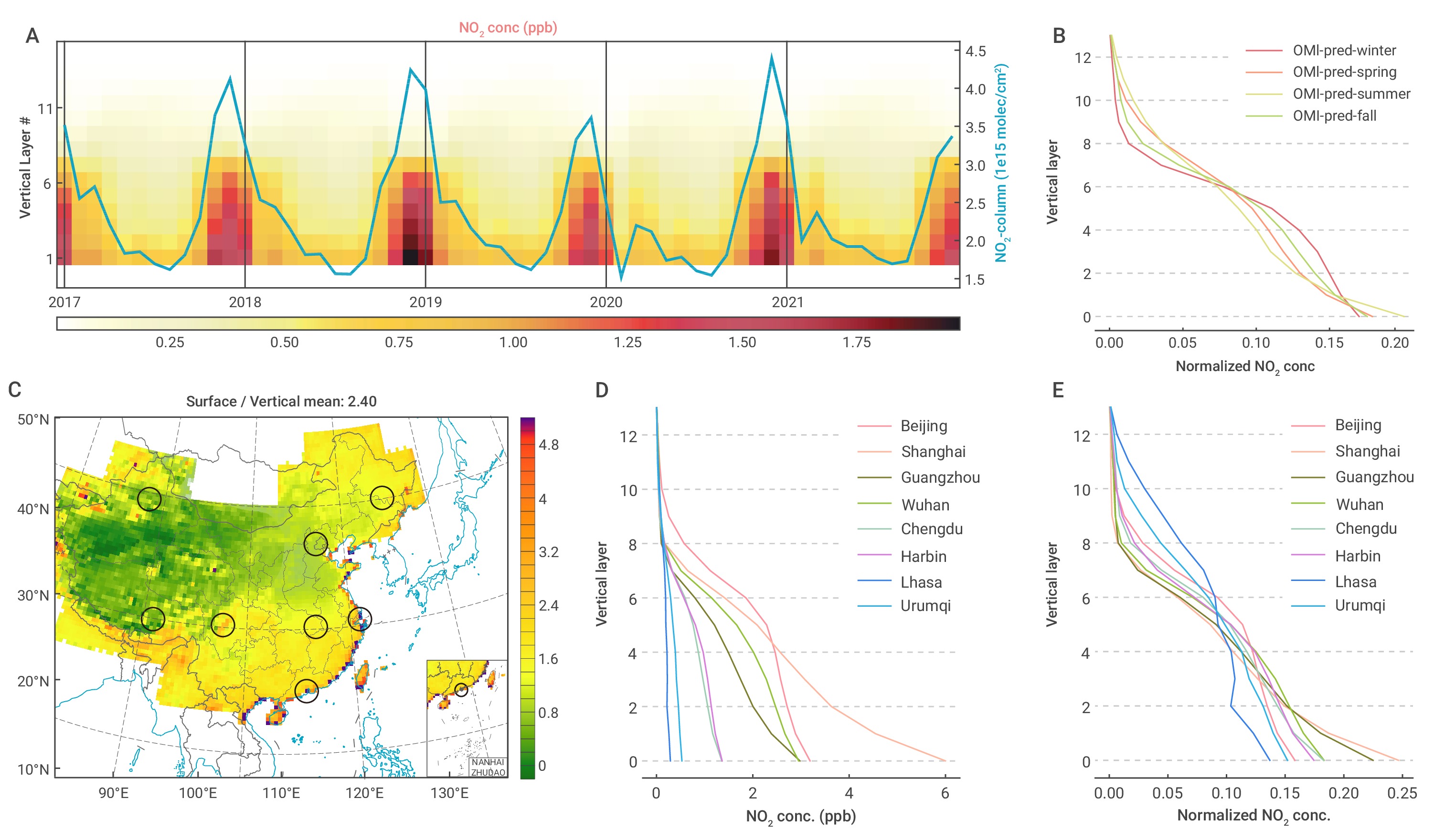 DeepSAT4D: Deep learning empowers four-dimensional atmospheric chemical ...