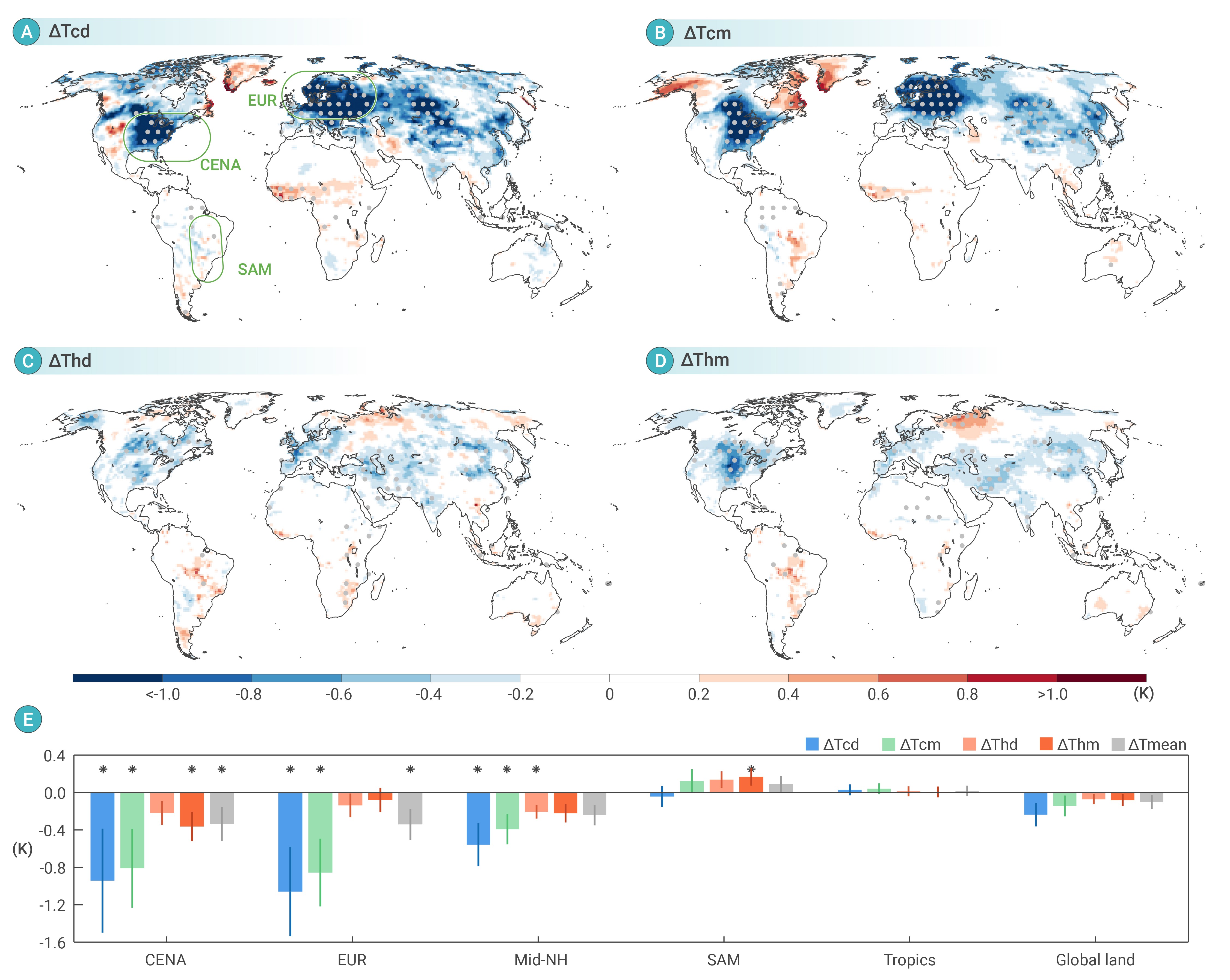 Historical land use and land cover change reduced the temperature of ...