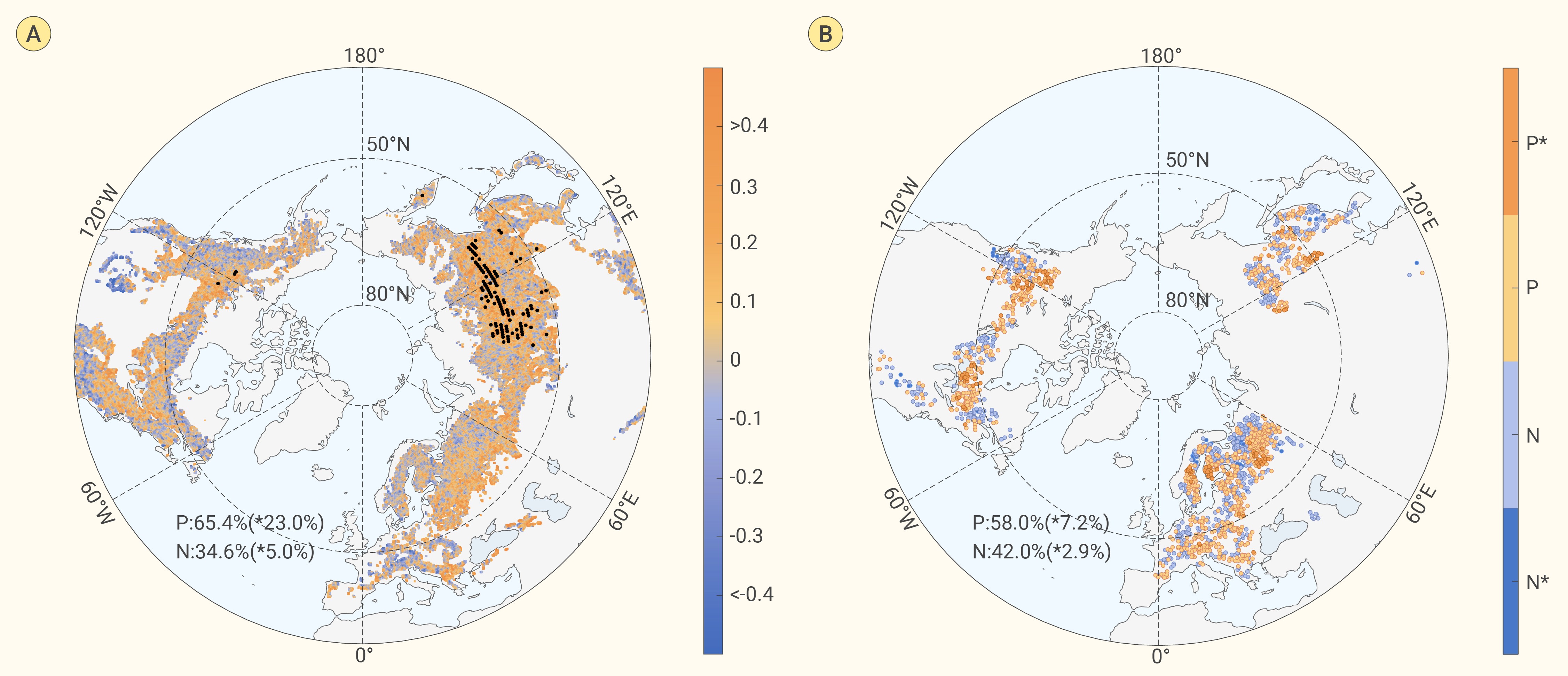 How does canopy height regulate autumn photosynthetic phenology in the ...