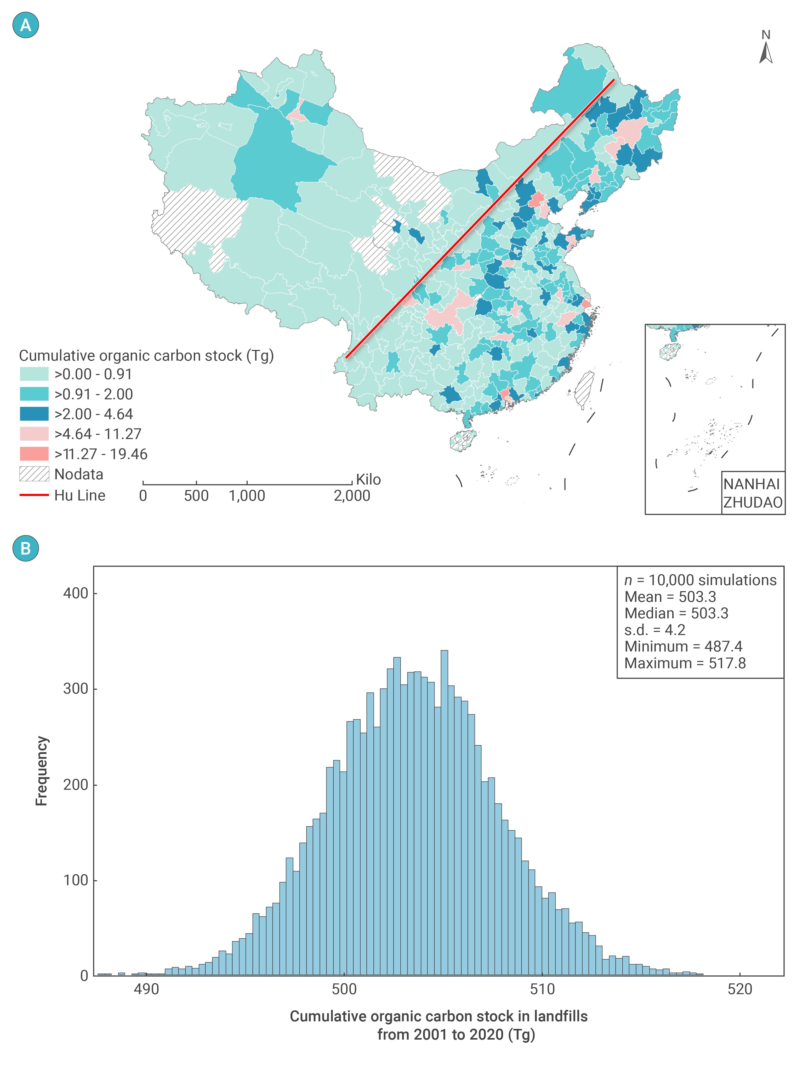 Carbon-negative transition by utilizing overlooked carbon in waste ...