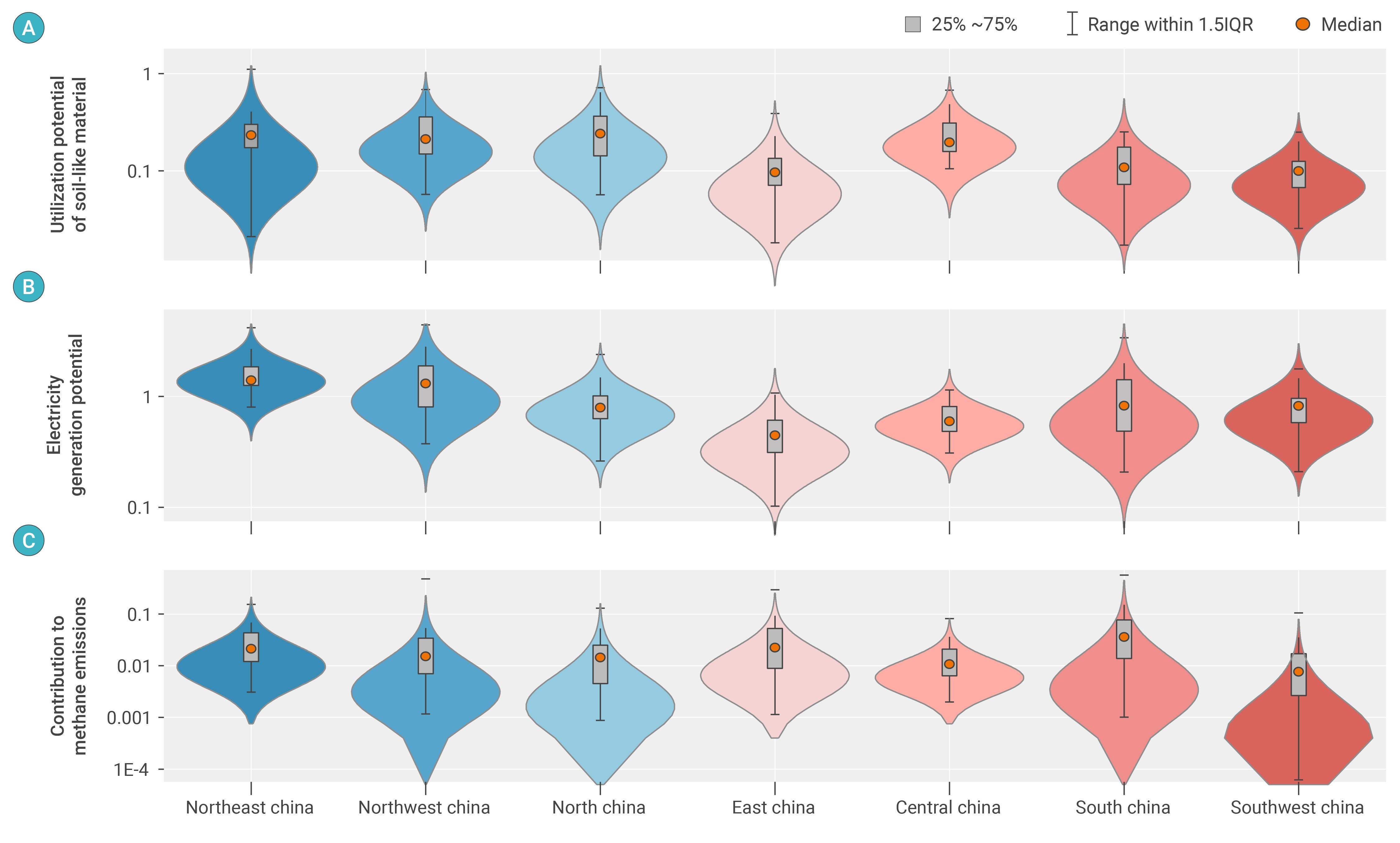 Carbon-negative transition by utilizing overlooked carbon in waste ...