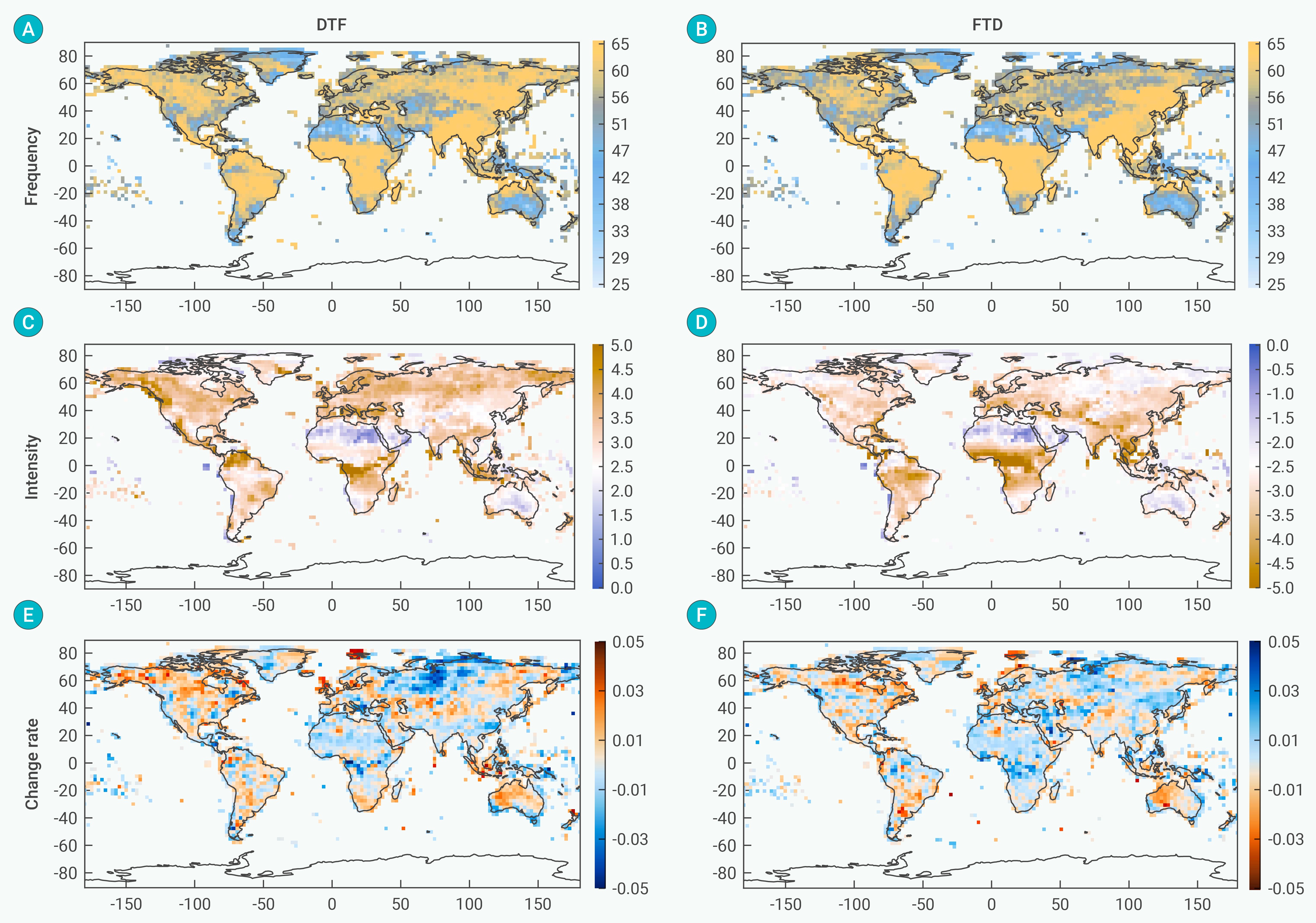 Global drought-flood abrupt alternation: Spatio-temporal patterns, drivers, and projections