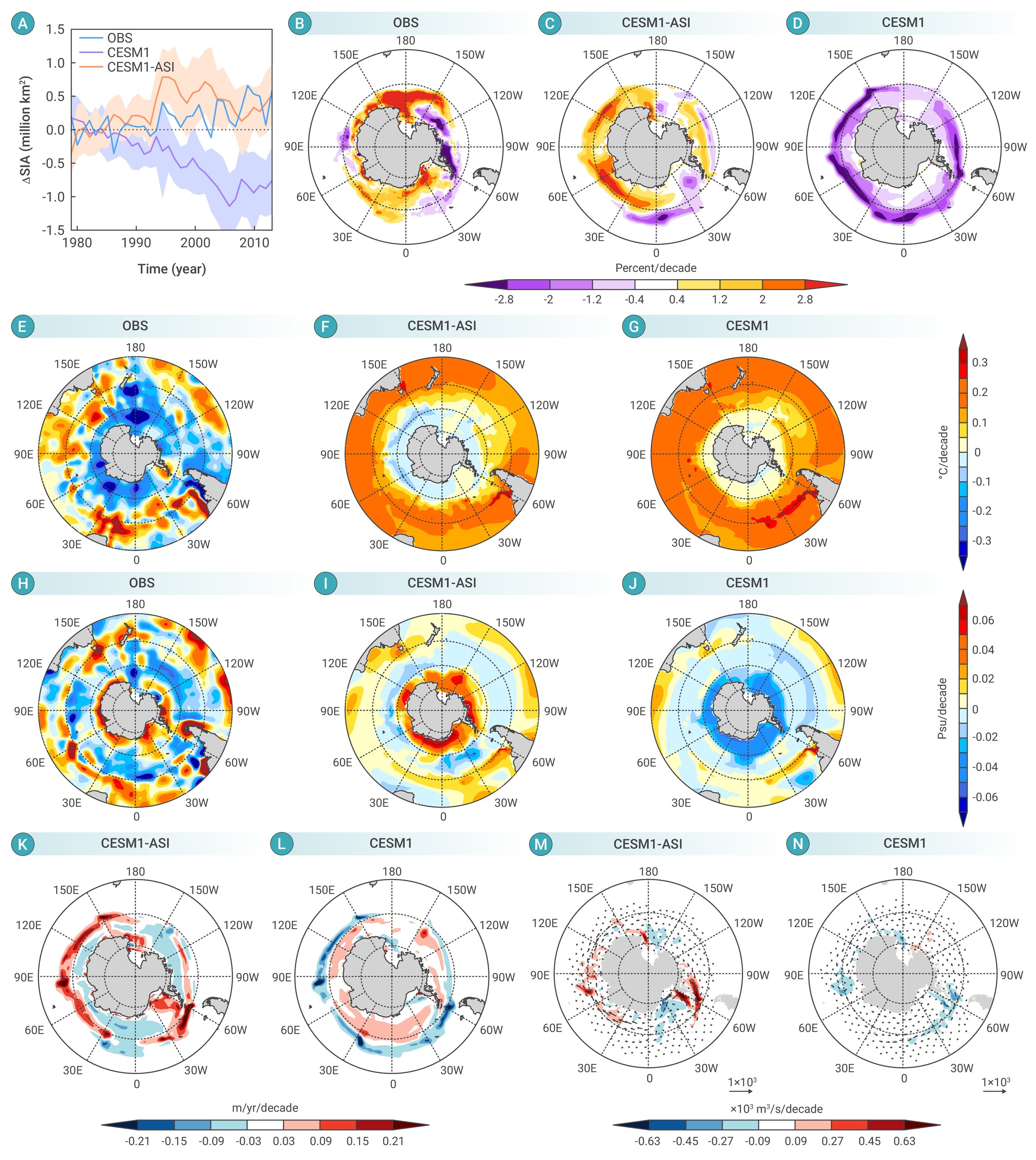 Linking Antarctic sea ice expansion to high-latitude Southern Ocean ...