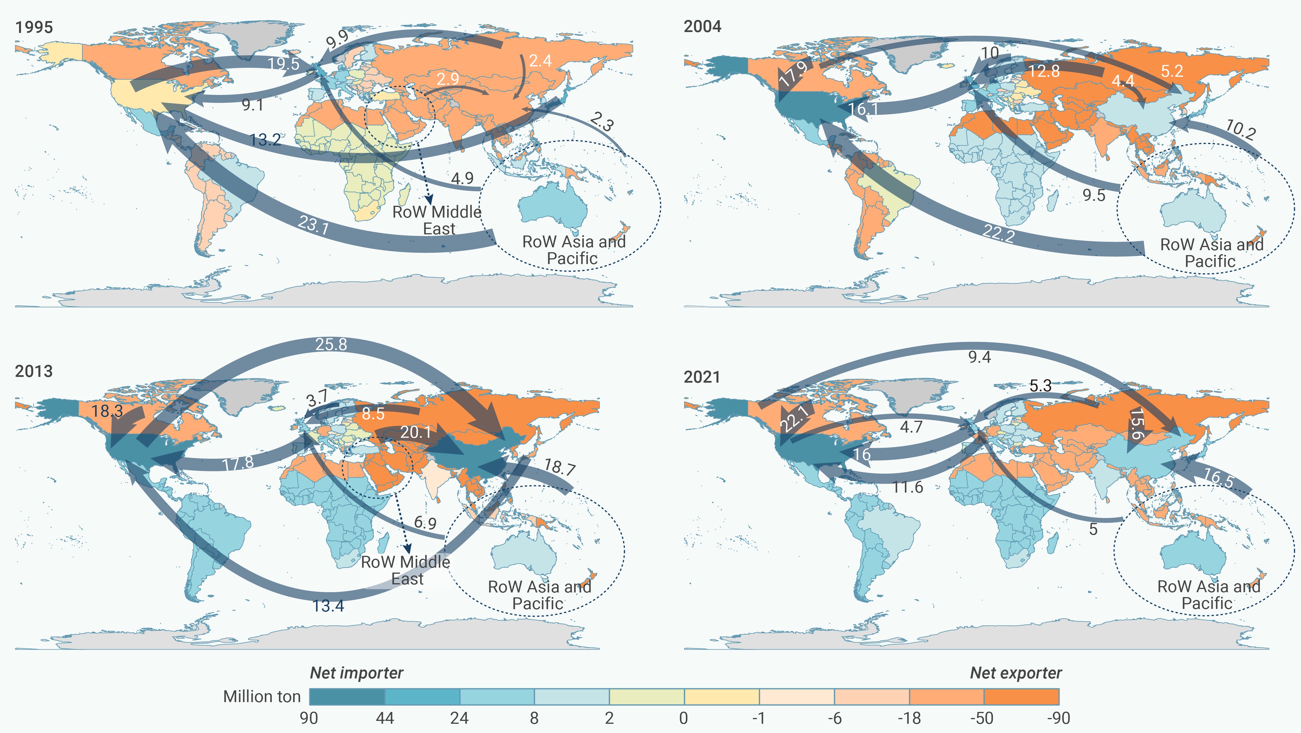 Cross-border emissions in the service sector: A global analysis of ...