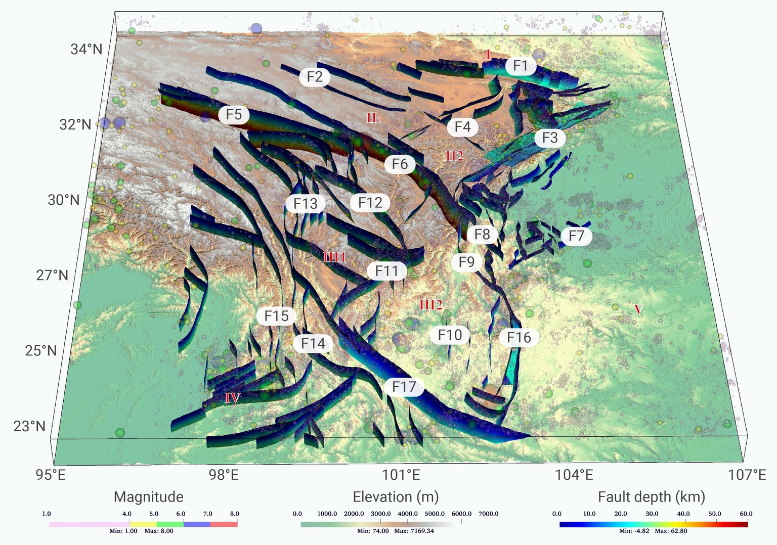 Correlation of earthquake occurrence among major fault zones in the ...