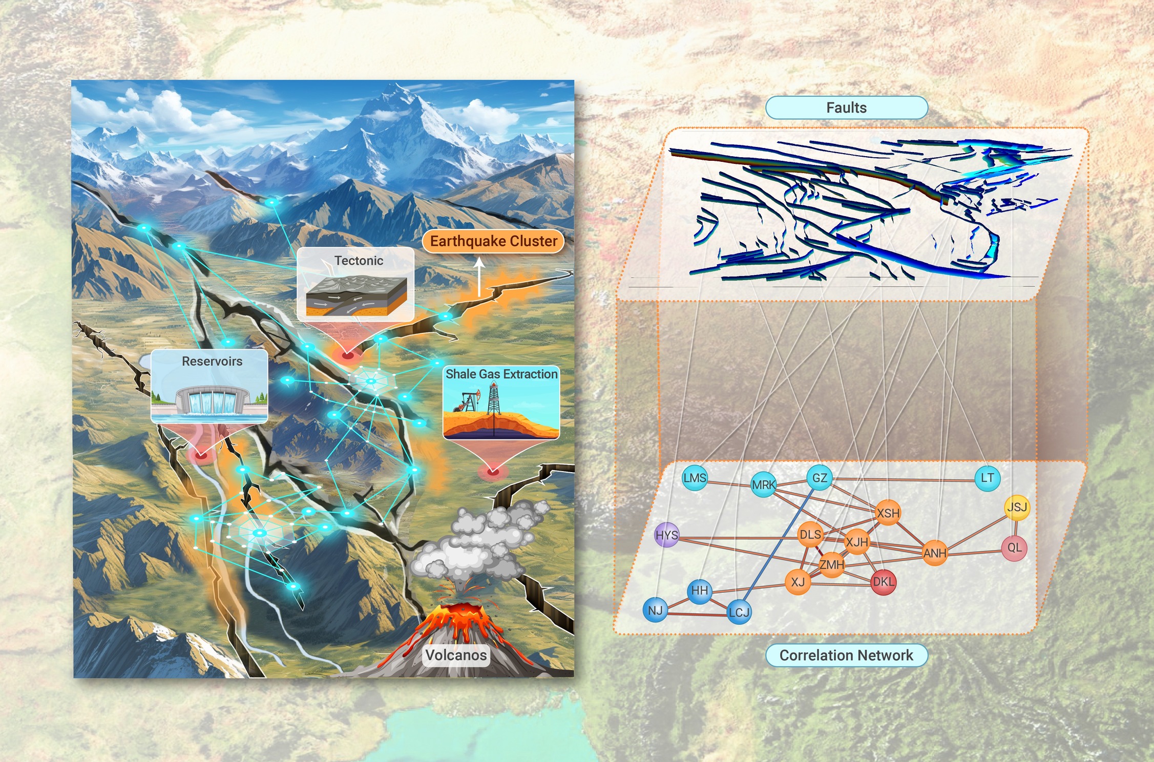 Correlation of earthquake occurrence among major fault zones in the ...