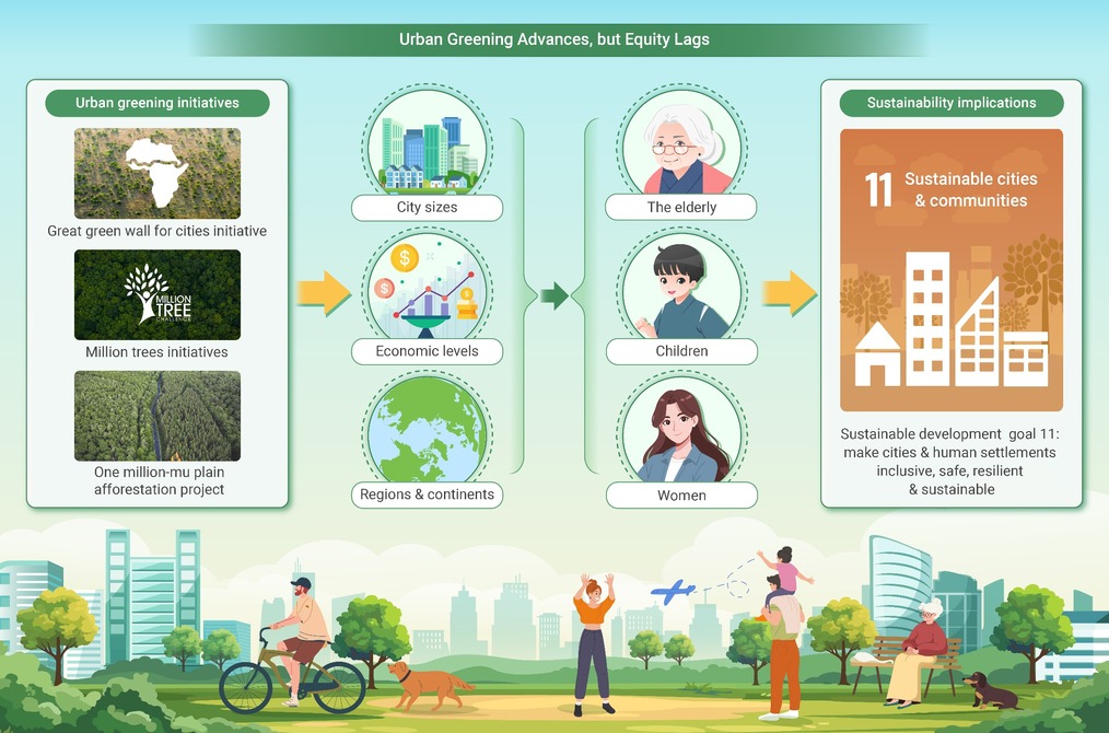 Persistent disparities in urban tree exposure across global demographics