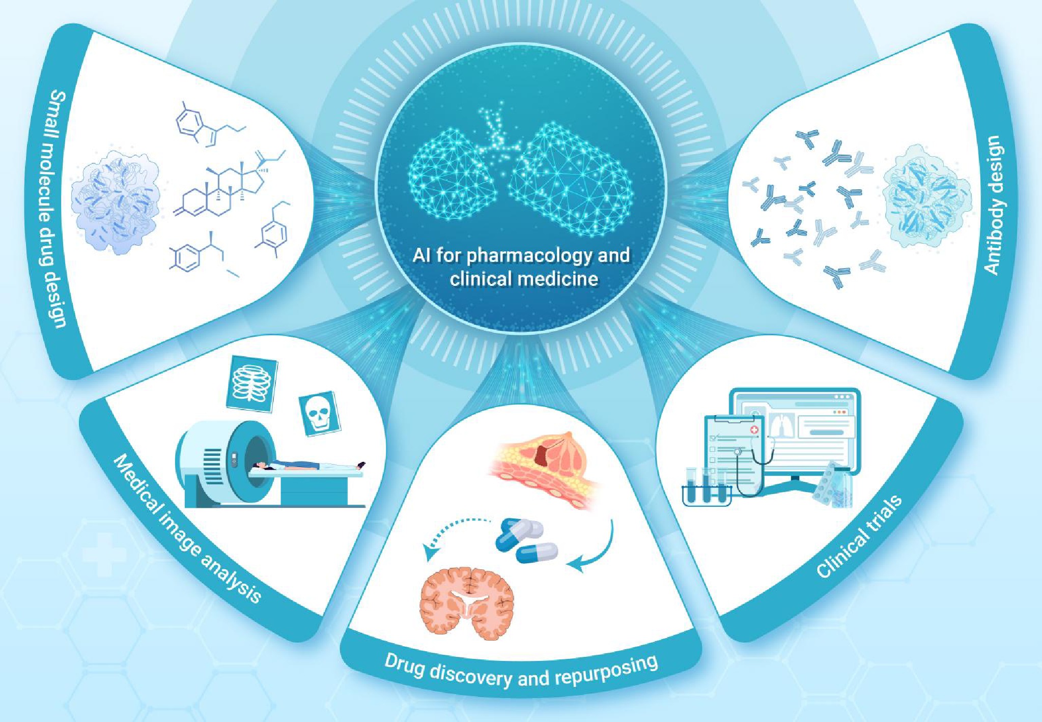 Artificial intelligence for life sciences: A comprehensive guide and future trends