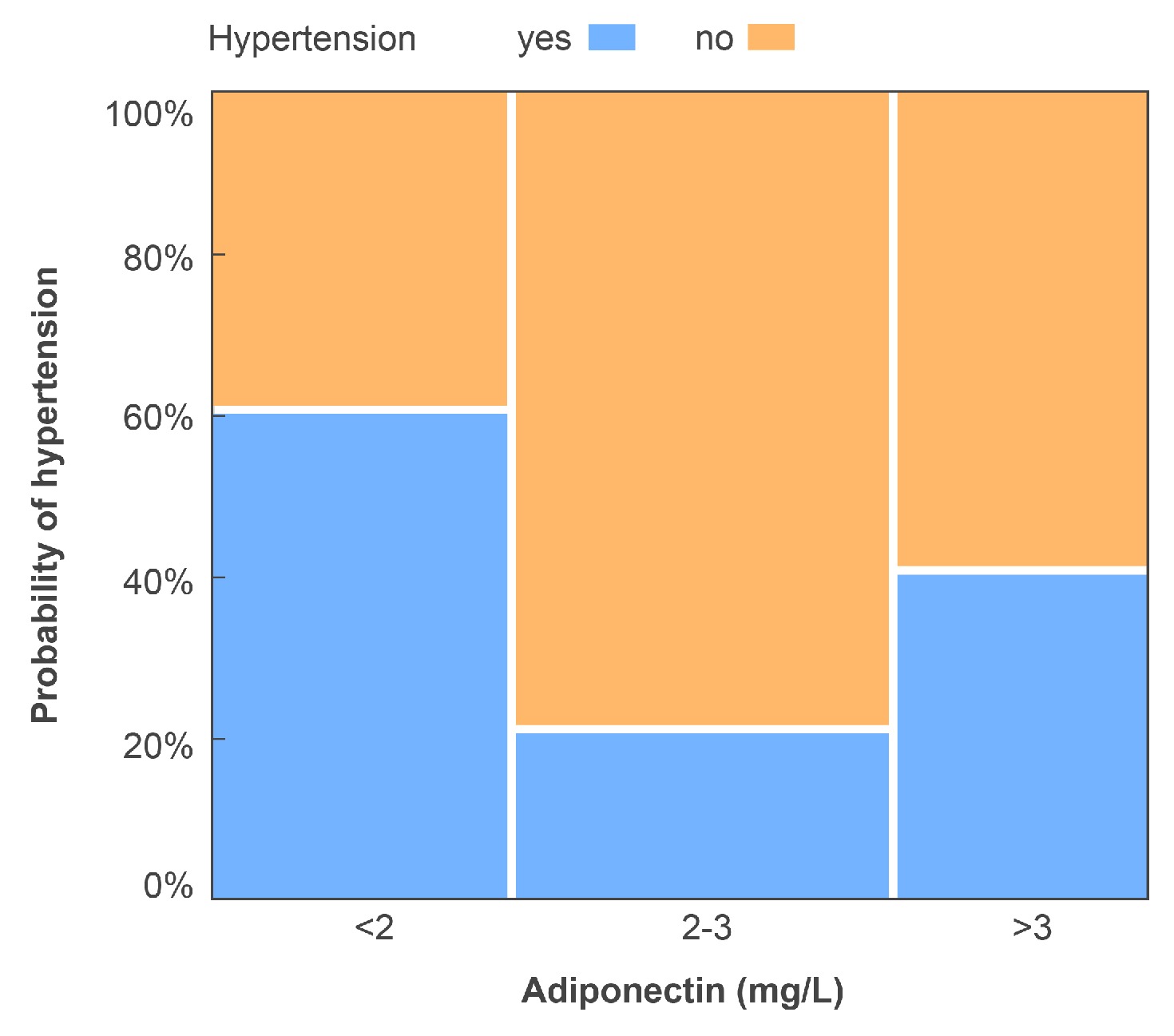 Twelve practical recommendations for developing and applying clinical ...